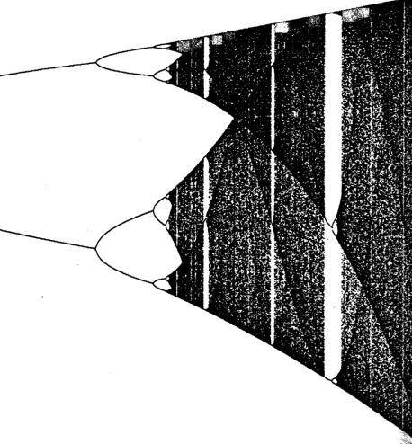 The analysis of chaos and fractals | Theoretical and Natural Science